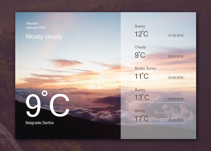Weather Widget Ui Design - graphberry.com